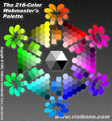 VisiBone Webmaster's Color Lab